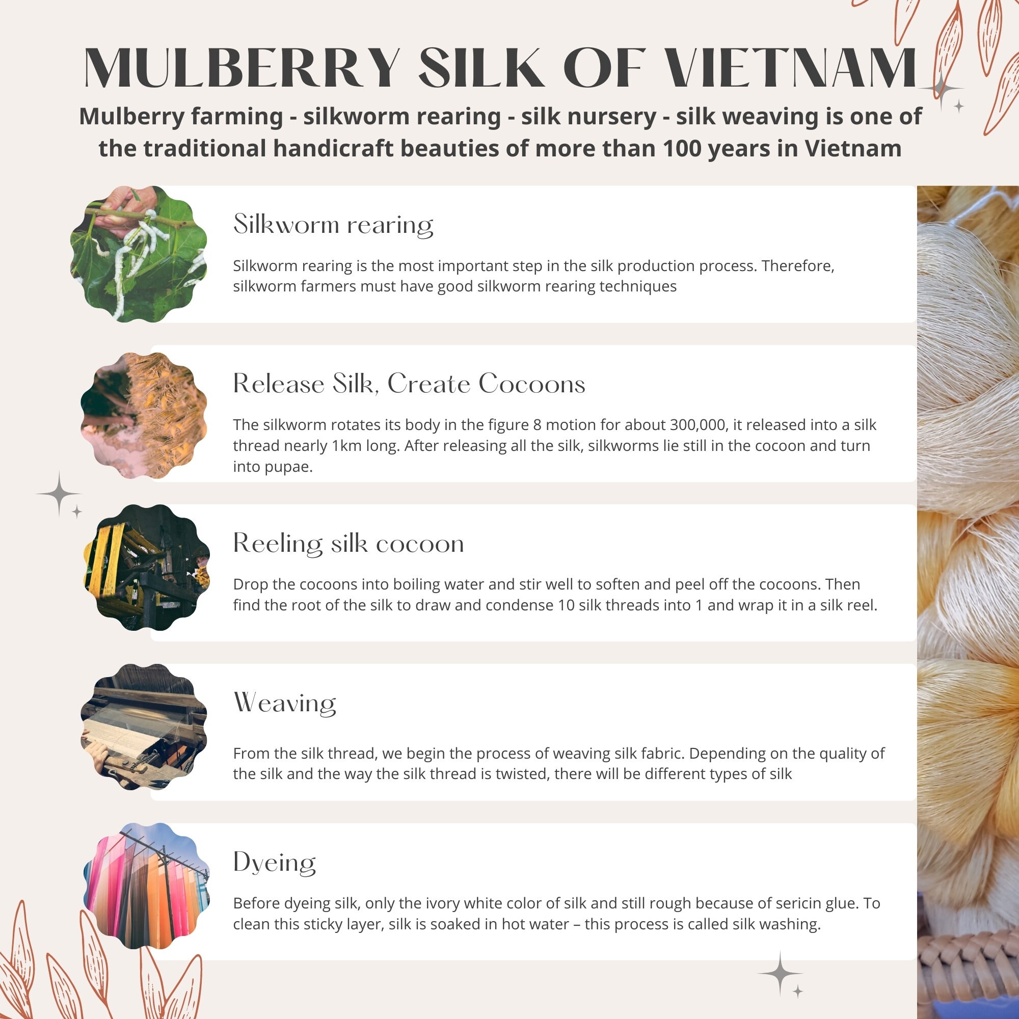 PURE MULBERRY SILK Fabric by the Yard Satin Fabric - Etsy