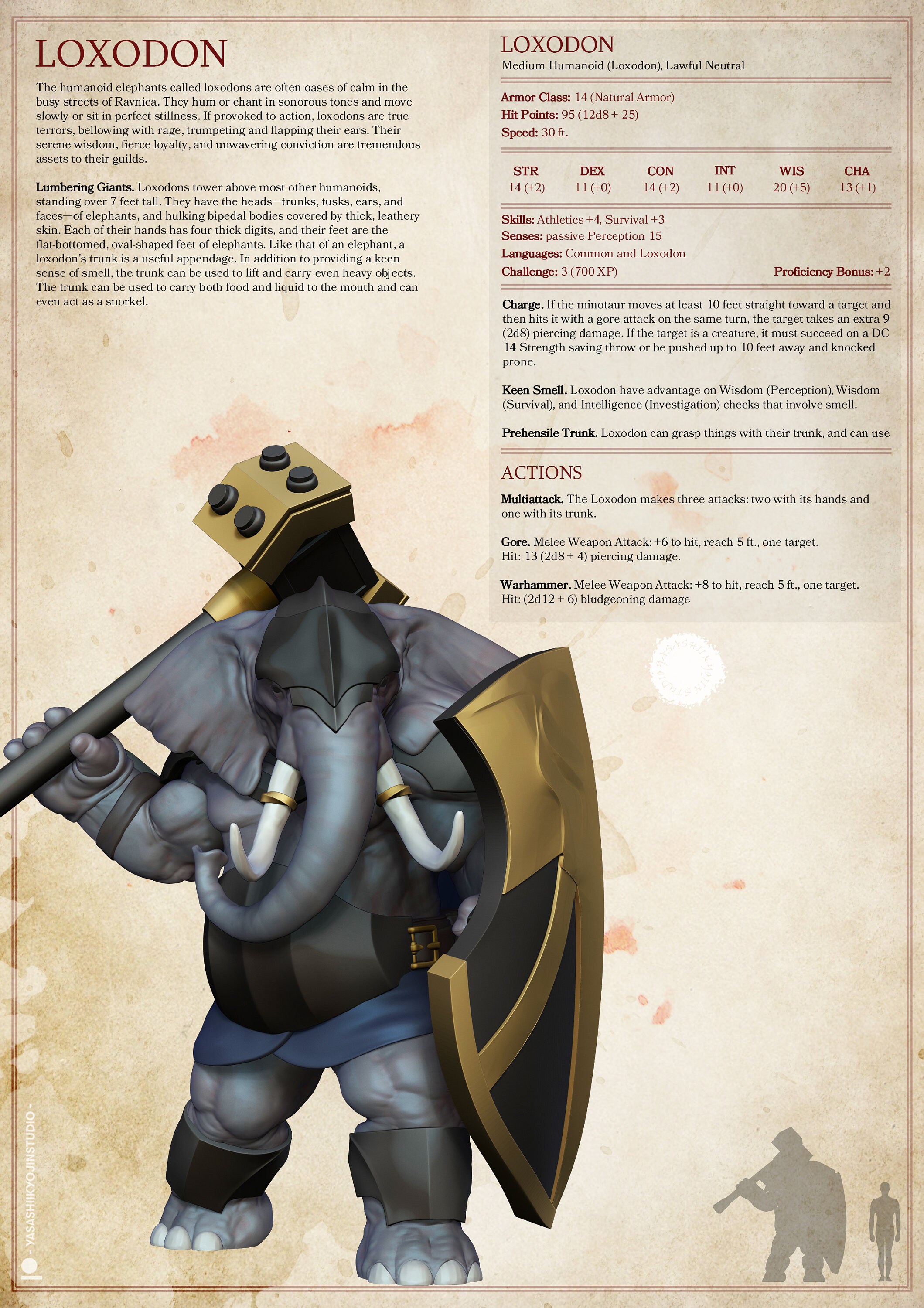 Loxodon Four Types 32/54mm Miniature Tabletop Gaming - Etsy Denmark