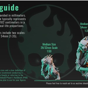 The Deepborne legs Sully Clawford by Fleshcraft Studio - Etsy