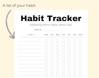 Habit Scoreboard Inspired by Atomic Habits - Etsy