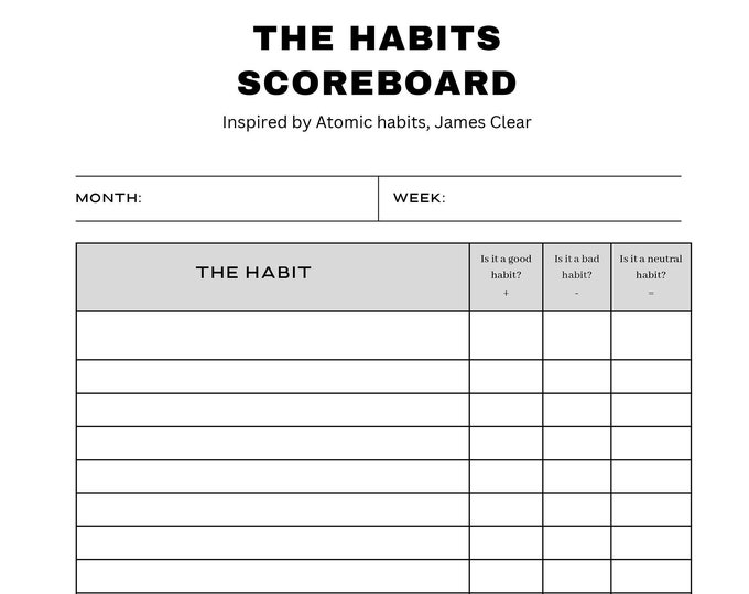 Habit Scoreboard Inspired by Atomic Habits - Etsy