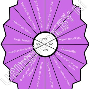 Dowsing Chart for Their Feelings Relationship Pendulum - Etsy
