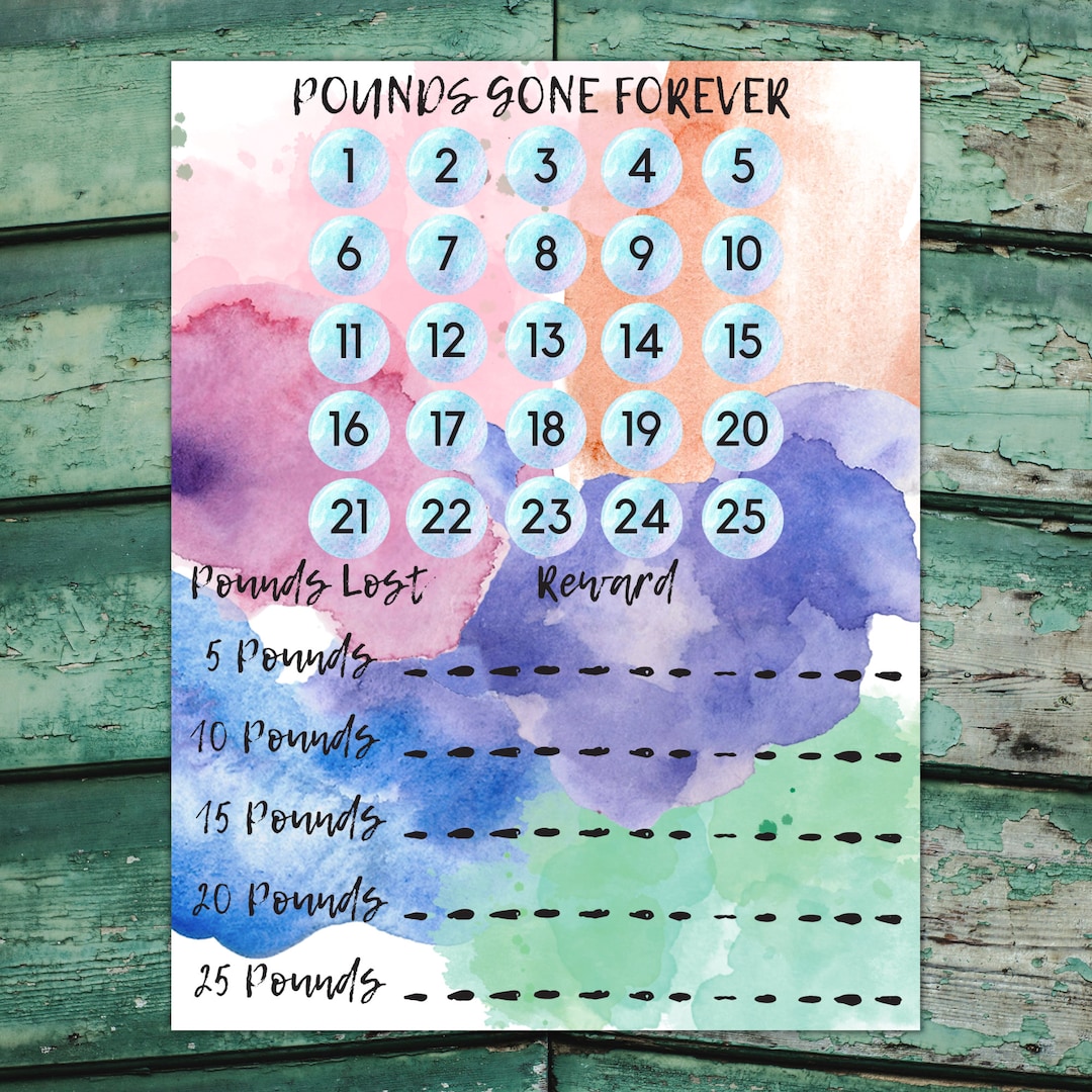 Weight Loss Reward Template, Printable Weight Loss Tracker, Digital ...