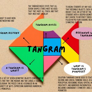 Tangram Ebook, Tangram Active People, Tangram People, Tangrams, Tangram ...