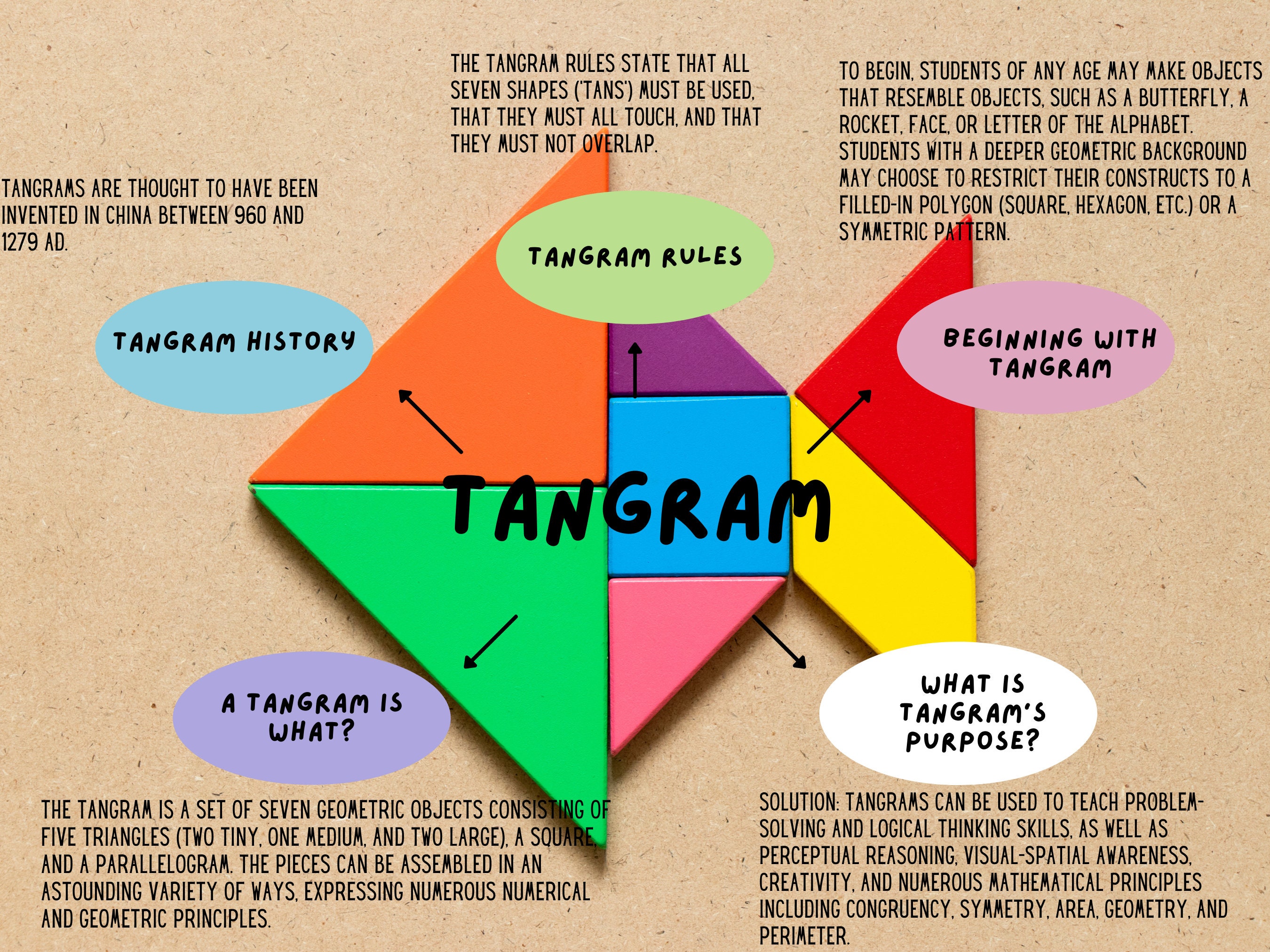 Fun With Tangrams Pdf