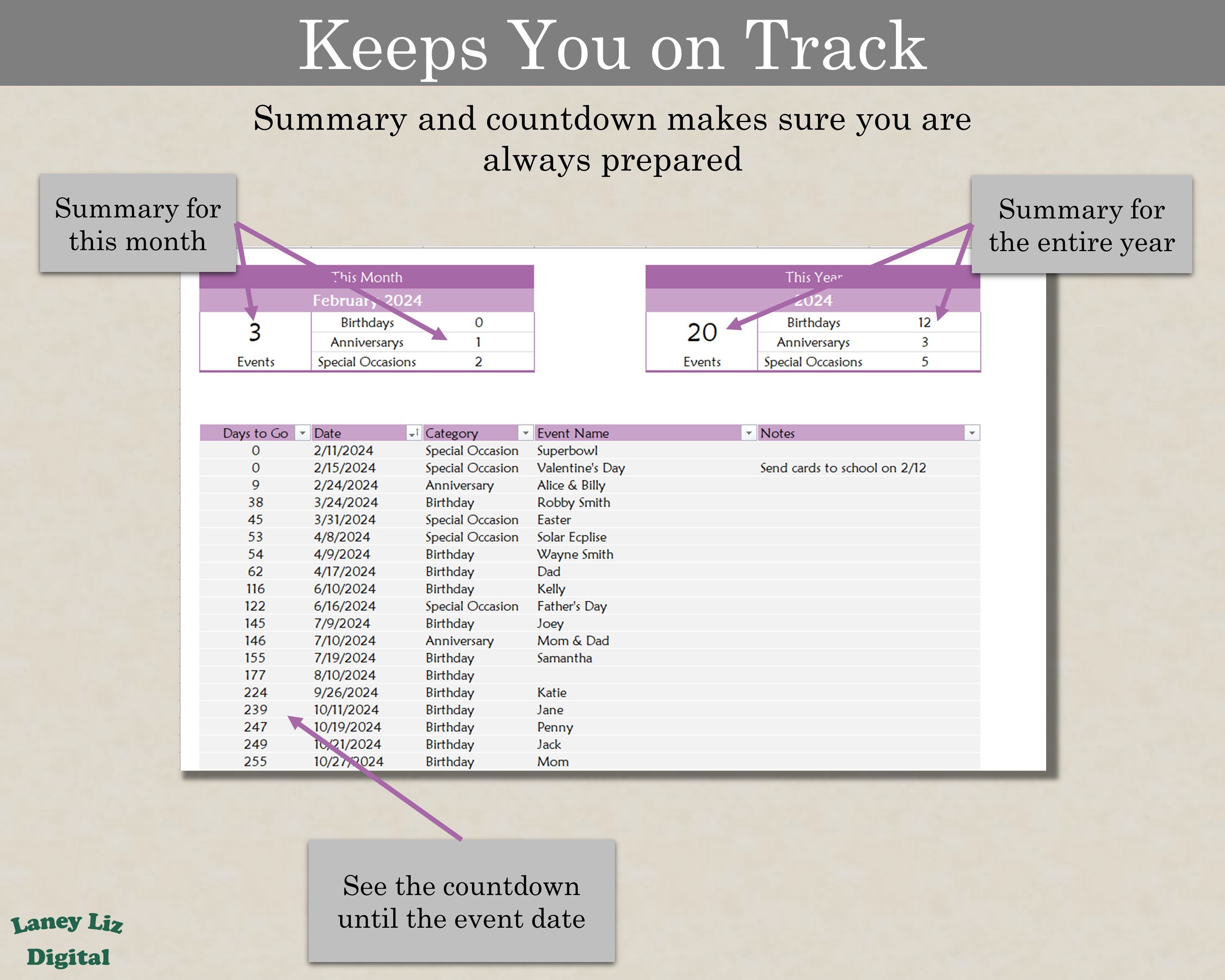 Birthday and Anniversary Tracker, Important Date List, Event Countdown ...