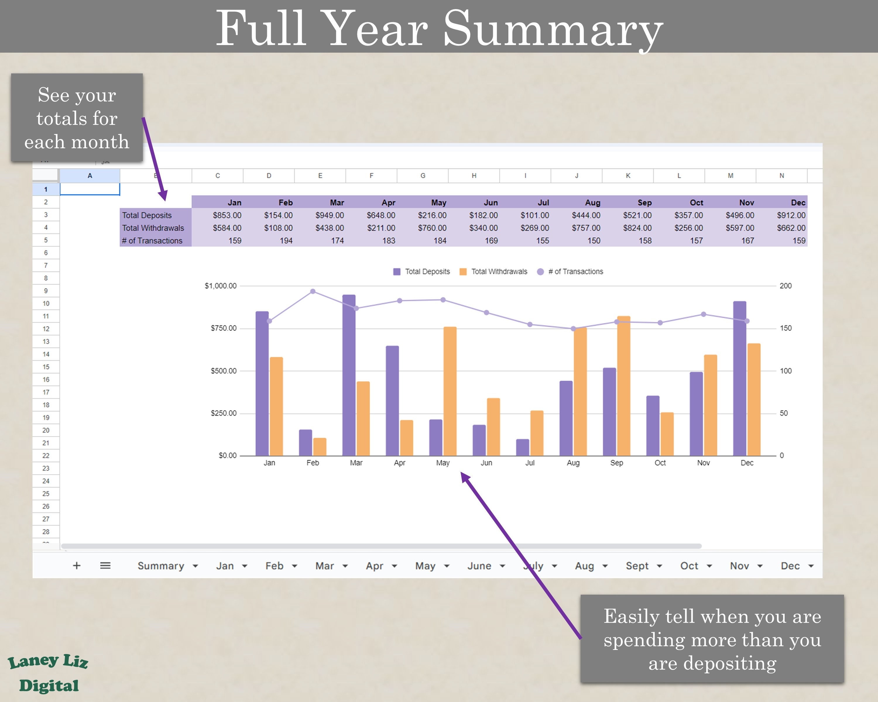 Digital Checkbook Register - Google Sheets | Checkbook Template - Etsy