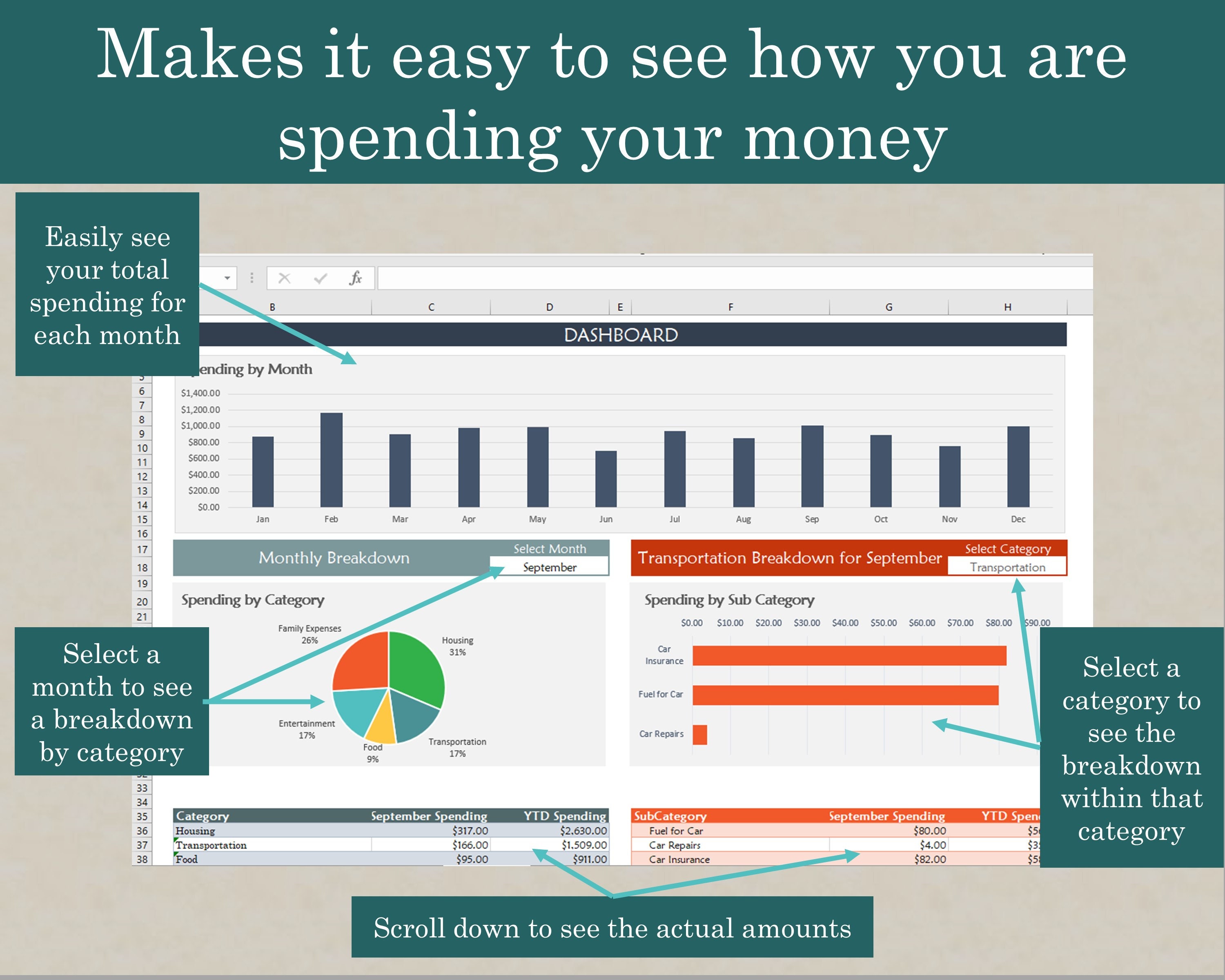 Spending Tracker EXCEL Template, Expense Log, Transaction Register - Etsy