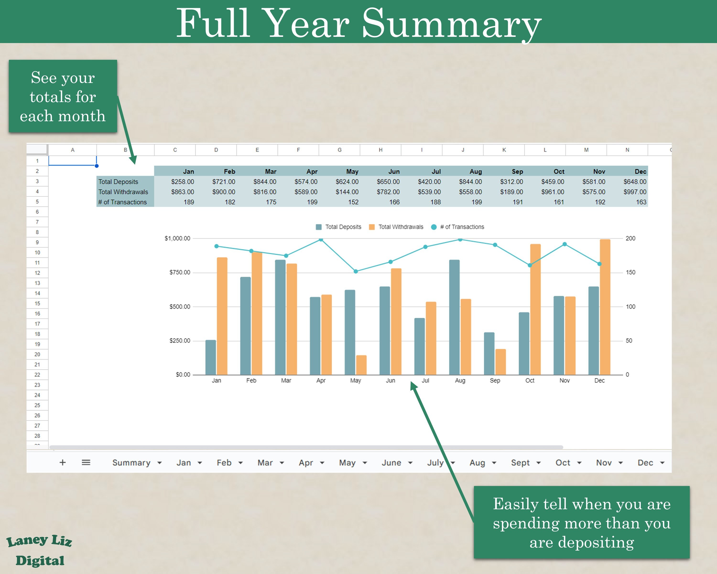 Digital Checkbook Register - Google Sheets | Checkbook Template - Etsy