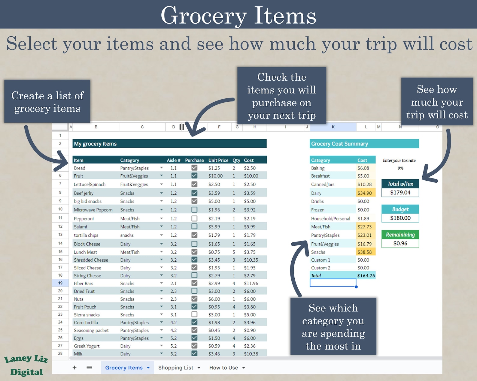 Grocery List Cost Estimator for Google Sheets, Grocery Budget Tracker ...