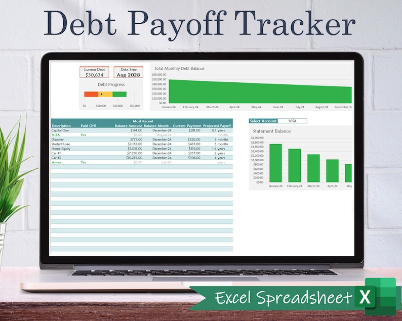 Debt Payoff Tracker - MS Excel | Debt Free, Debt Snowball - Etsy