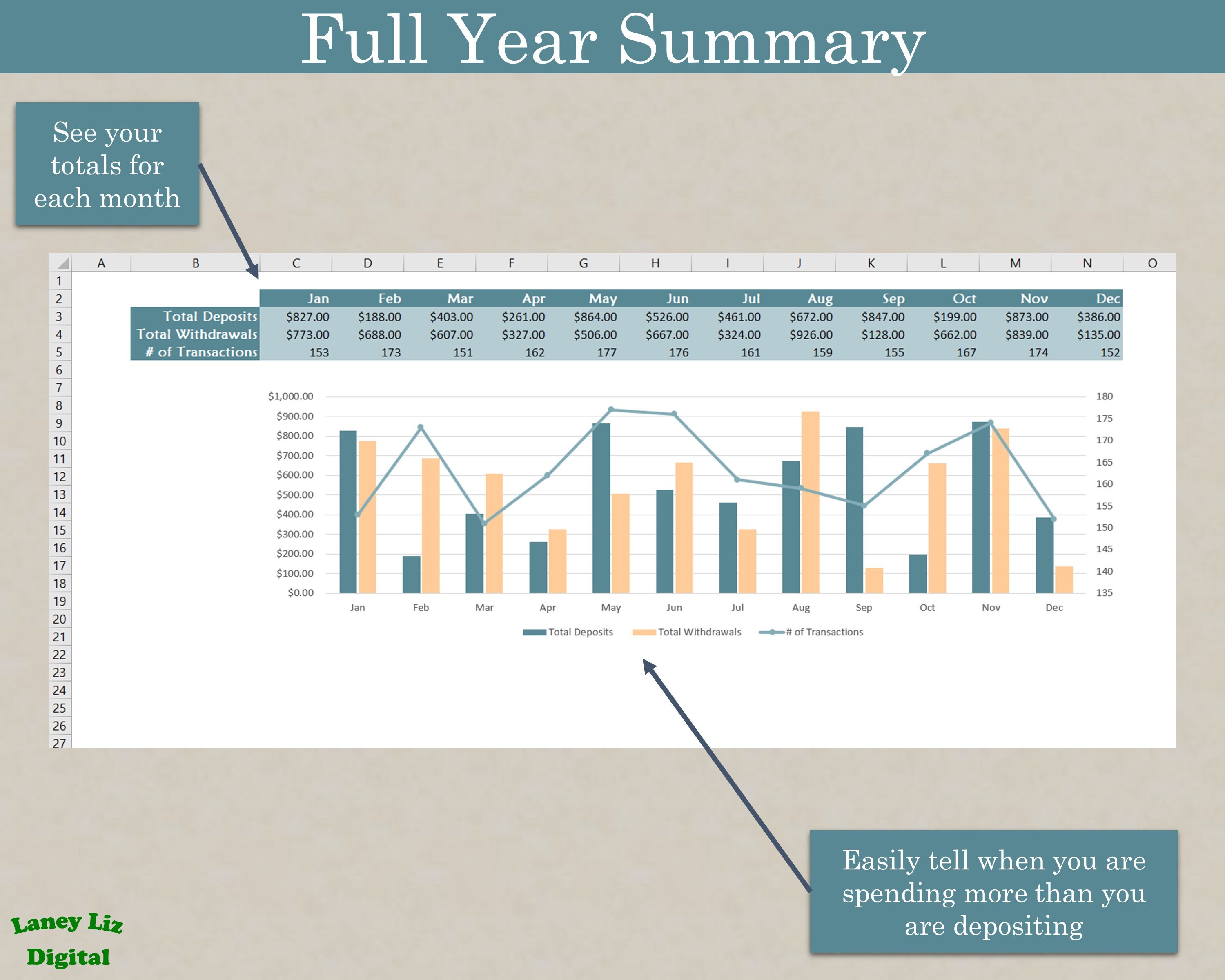 Digital Checkbook Register - MS Excel | Checkbook Template - Etsy