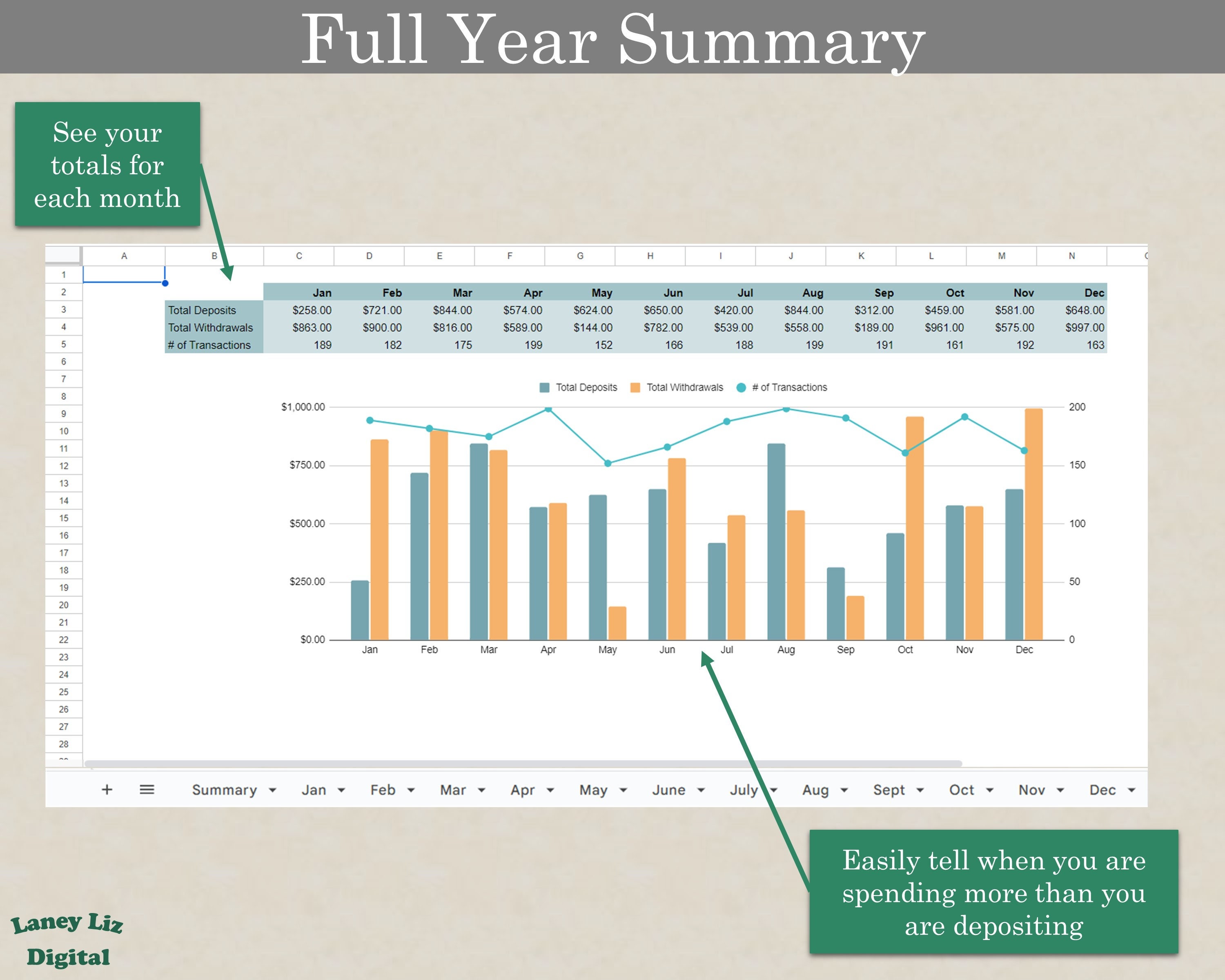 Digital Checkbook Register Google Sheets Checkbook Template - Etsy