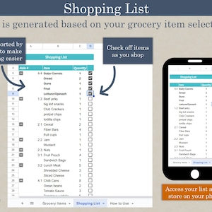 Grocery List Cost Estimator for Google Sheets, Grocery Budget Tracker ...