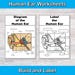 Anatomy Worksheet Mega Bundle | Build and Label the Human Body | Human ...