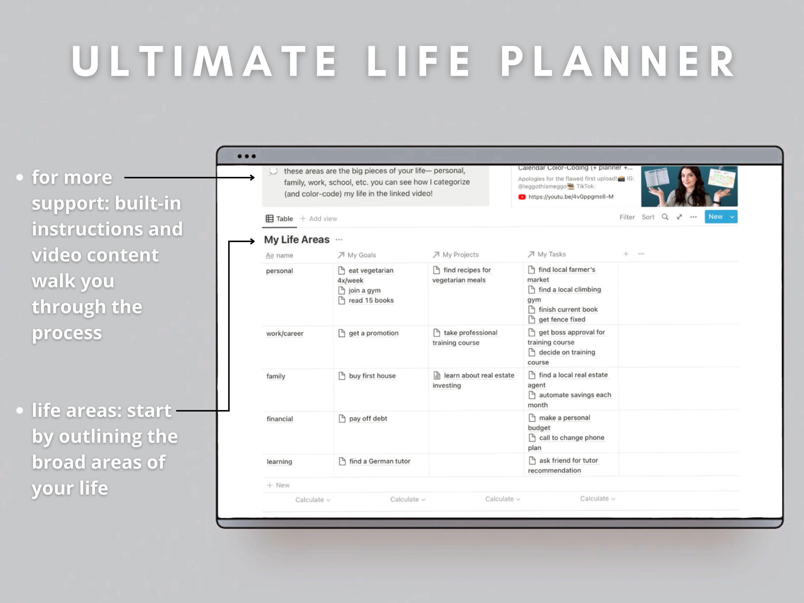 Ultimate Life Planner Notion Template | Organize Life Areas, Goals ...