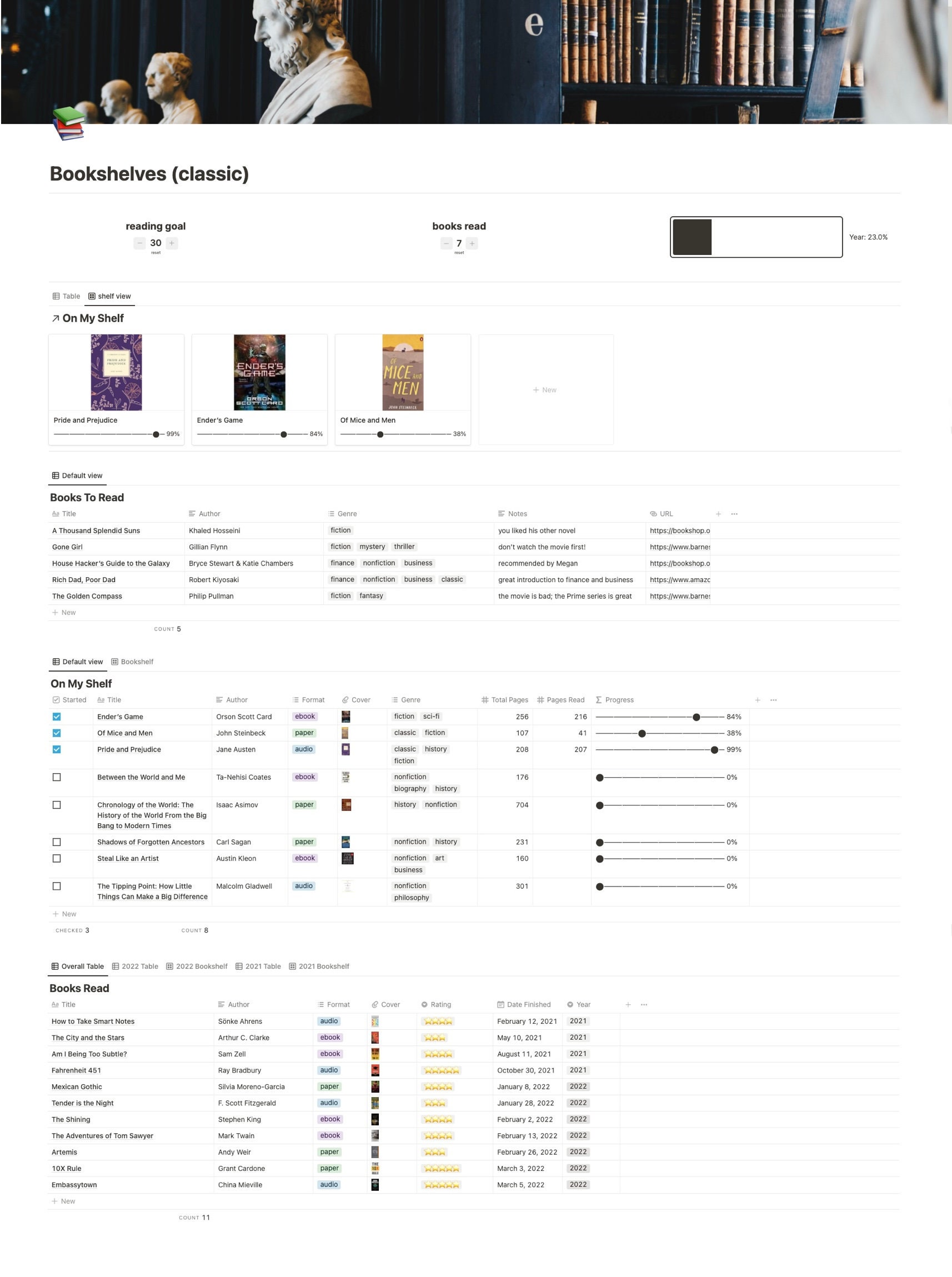 Notion Templates for Book Lovers | All Aesthetics, Track TBR, Currently ...