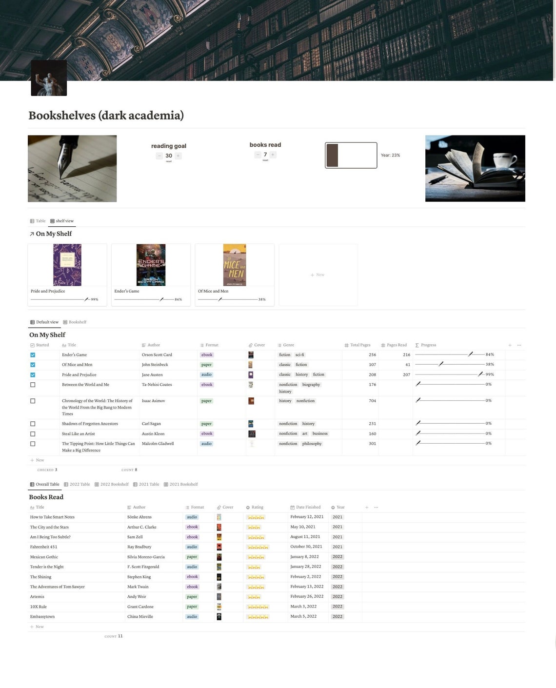Notion Template for Book Lovers | Dark Academia Aesthetic, Track TBR ...
