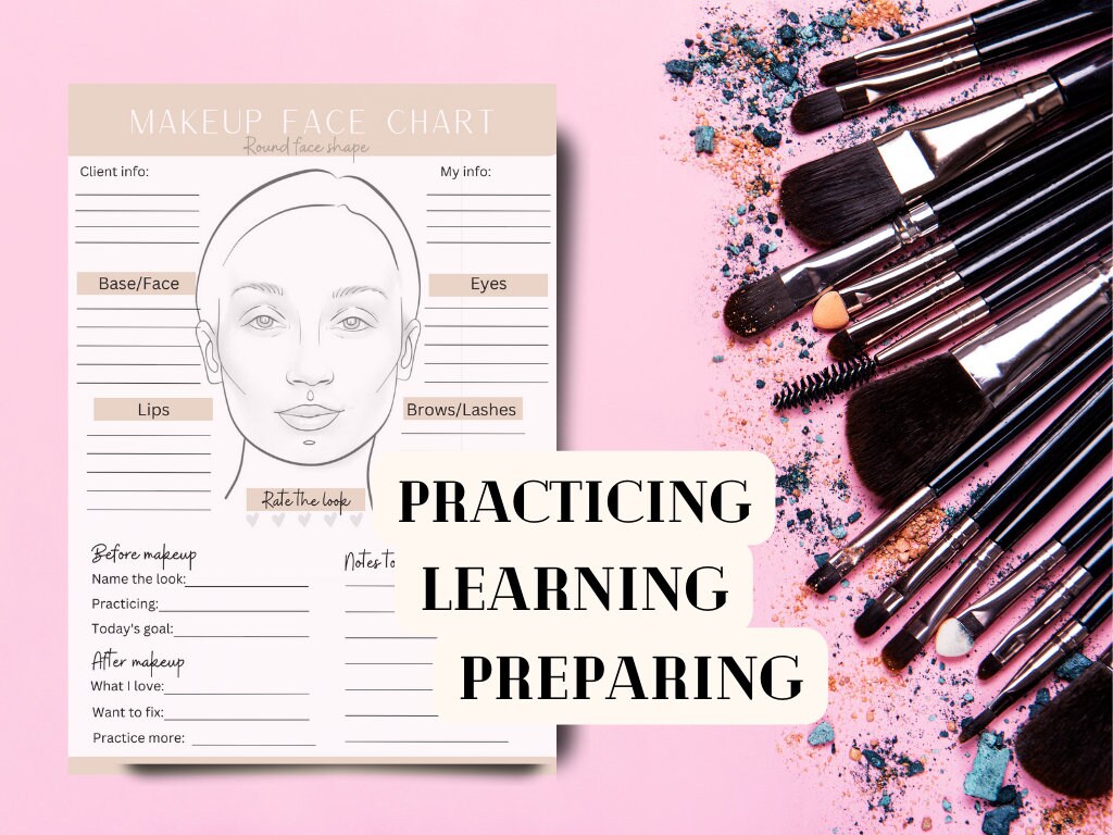 Realistic Face Chart, Makeup Face Chart, Different Face Shapes Face ...