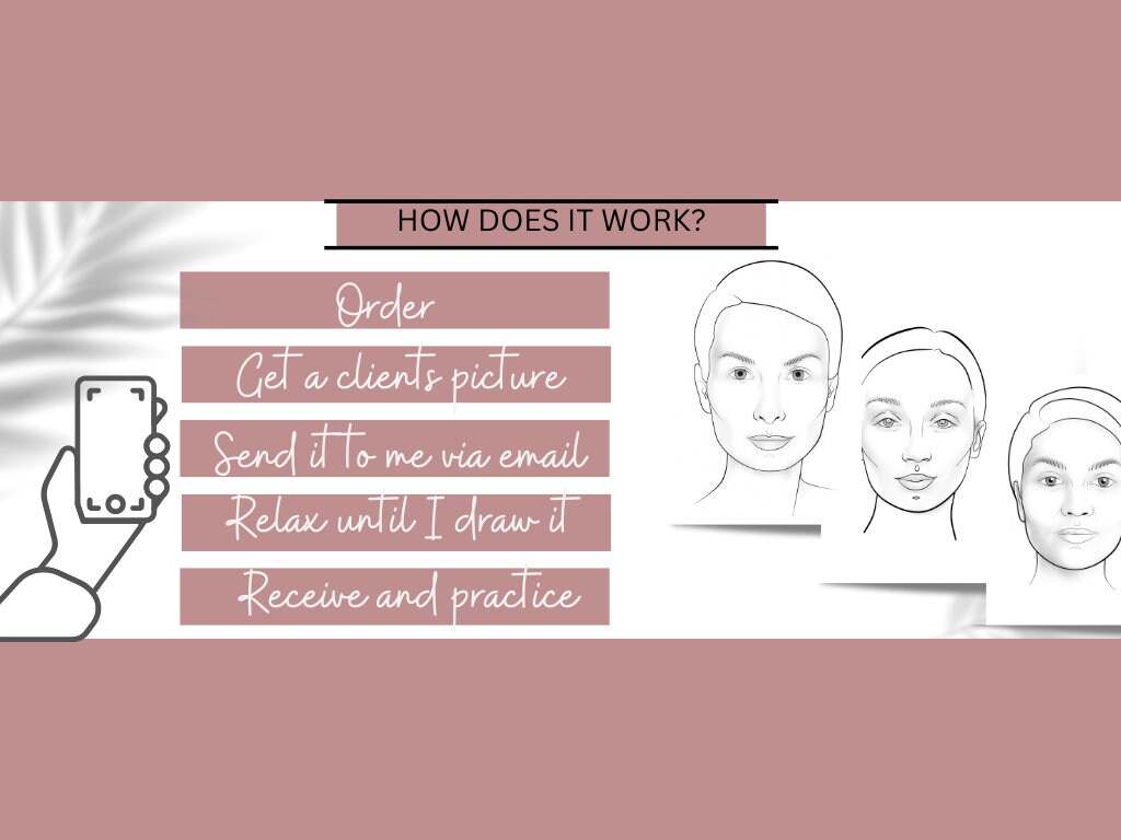 Personalized Makeup Face Chart: Client Intake Form - Etsy