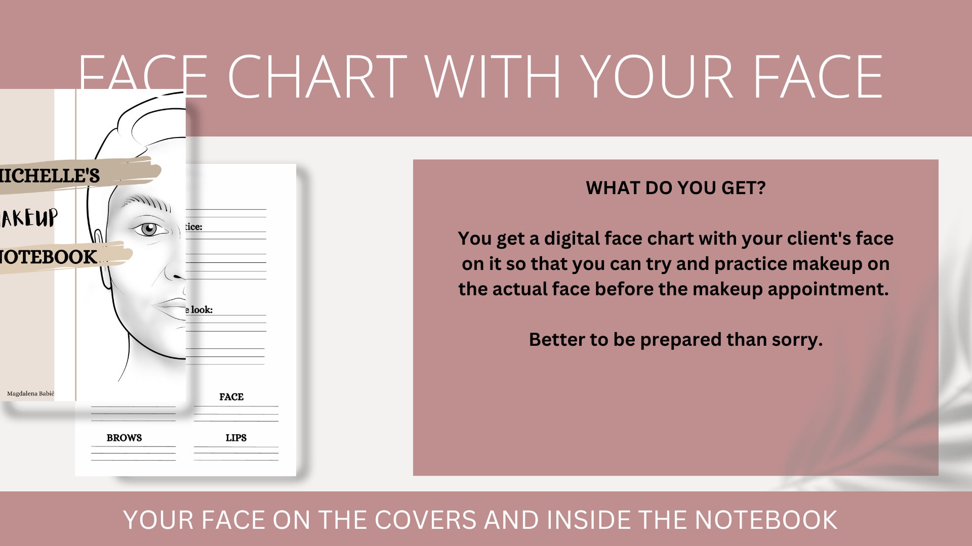 Personalized Makeup Face Chart: Client Intake Form - Etsy