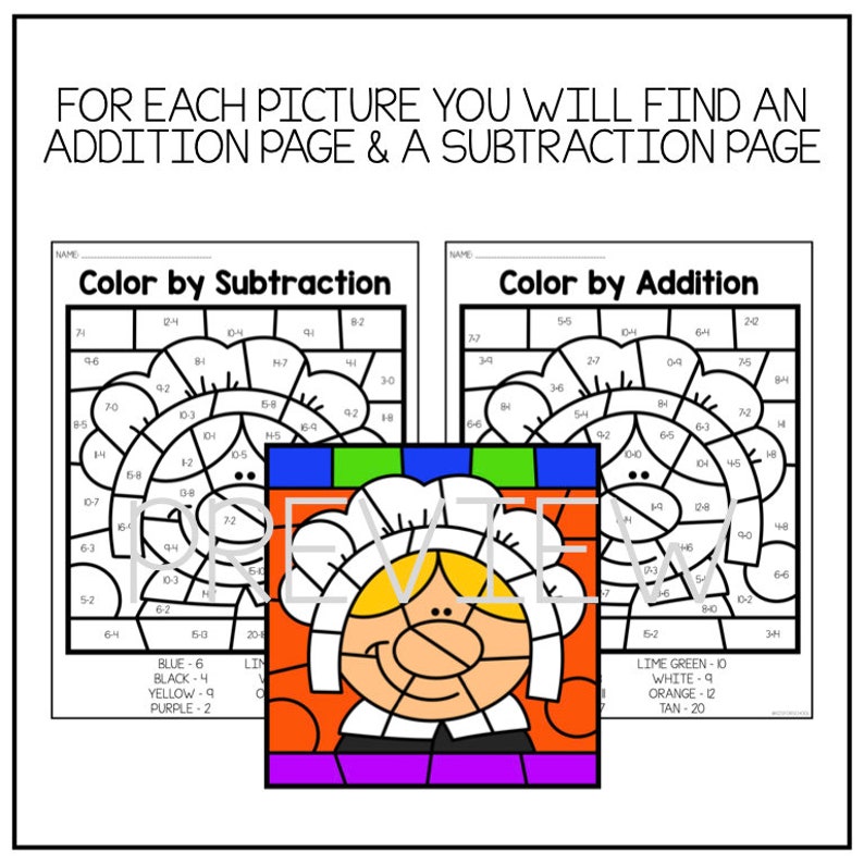 Addition & Subtraction Color by Code: Thanksgiving Edition - Etsy