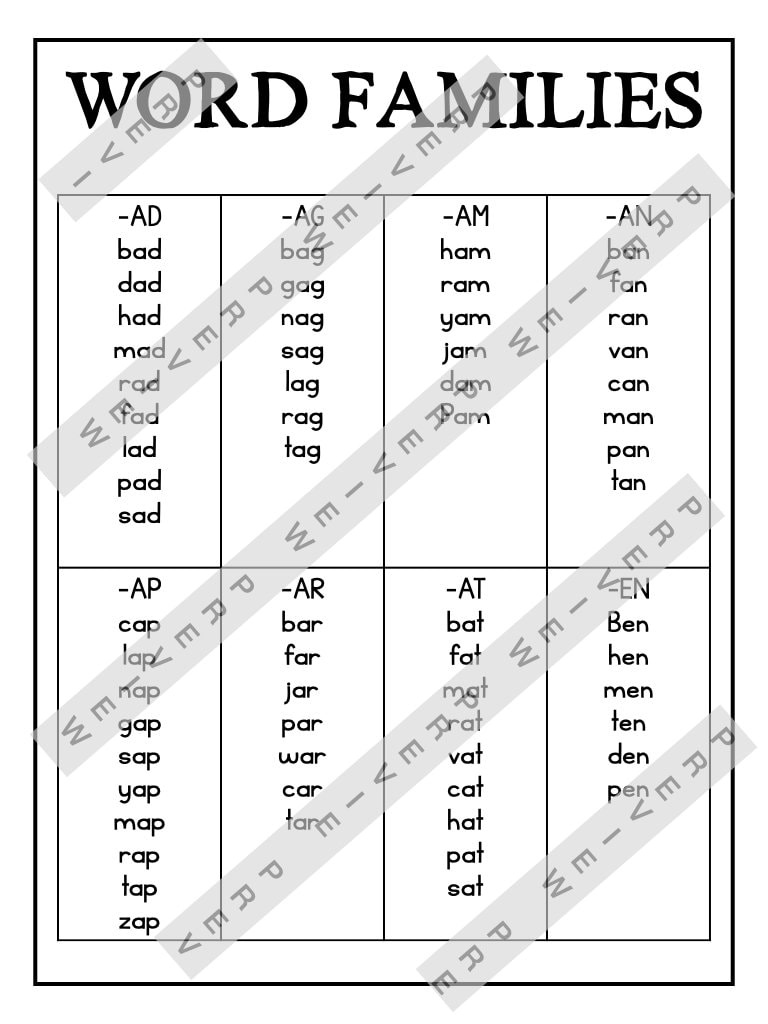 CVC Word Family Literacy Centers for First & Second Grade, Low Prep ...