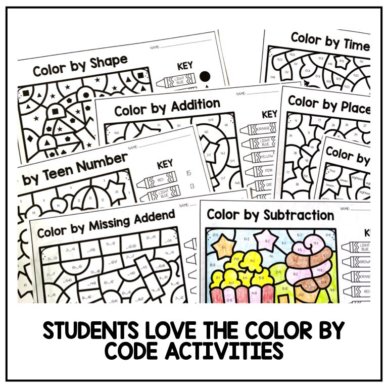 1st Grade Math Color by Code: Circus Edition Addition Subtraction ...