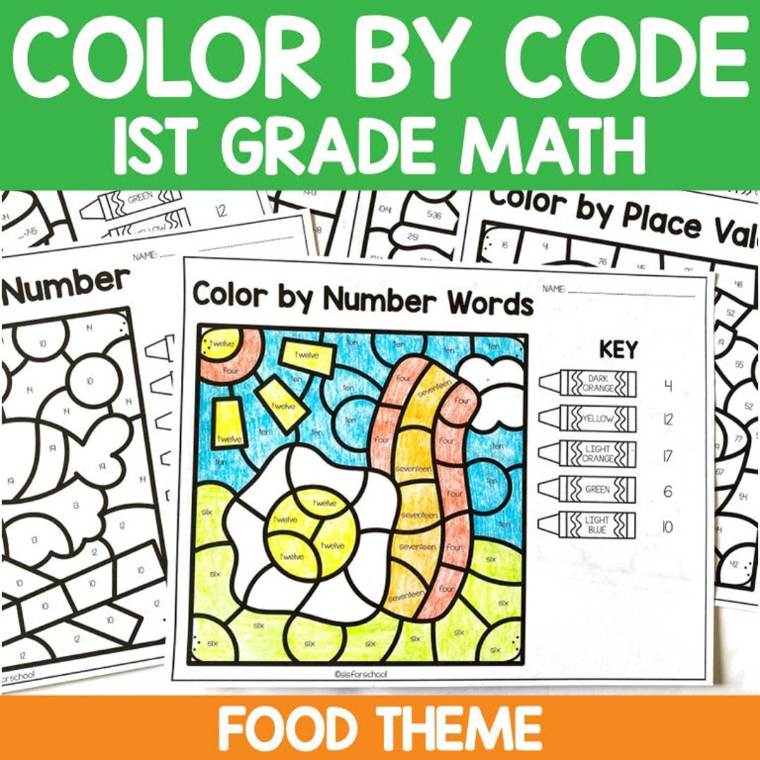 1st Grade Math Color by Code: Food Edition Addition Subtraction Shapes ...