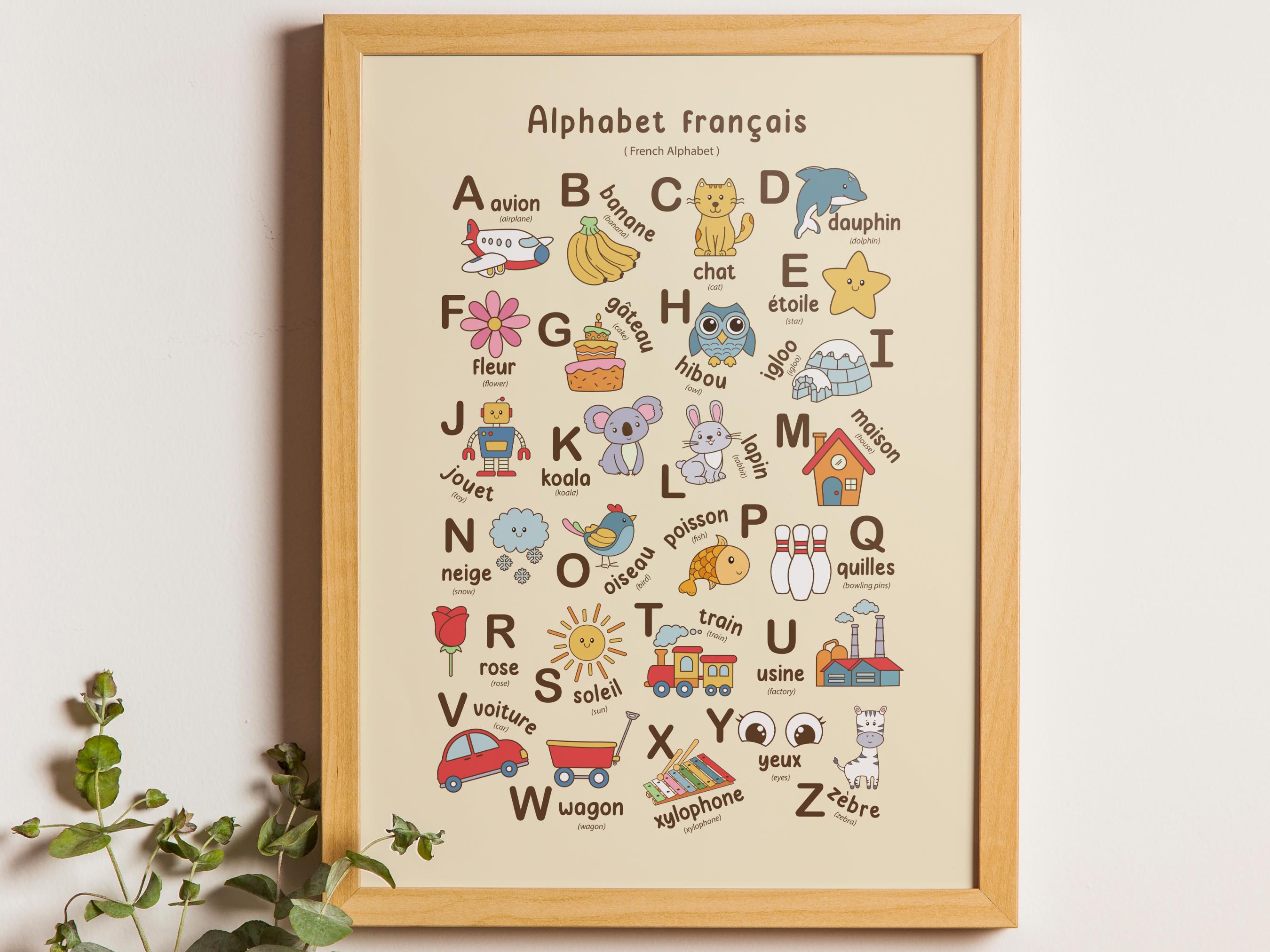 French Alphabet Printable Poster, French Alphabet Kids Room Decor ...