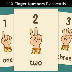 Finger Counting Number Flash Cards, Homeschool Printable (PDF) - Etsy