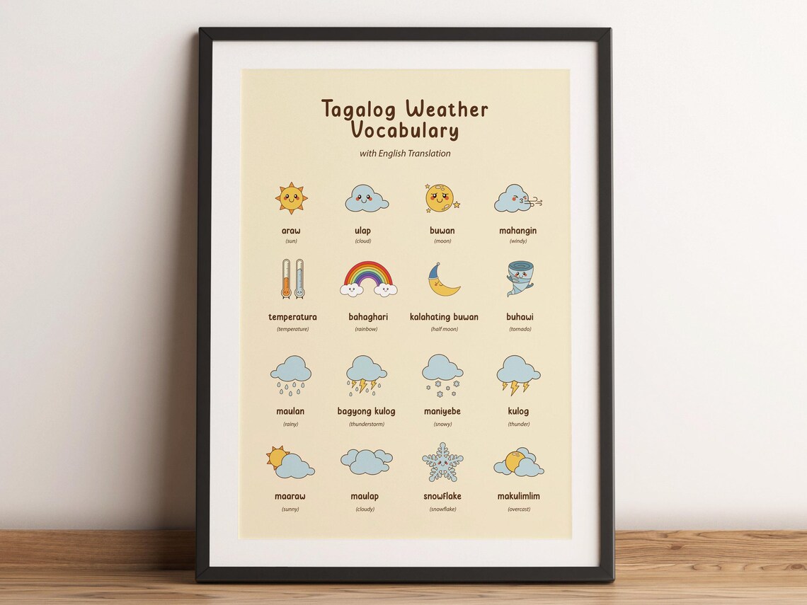 Tagalog Weather Chart, Educational Poster (digital Download) - Etsy Canada