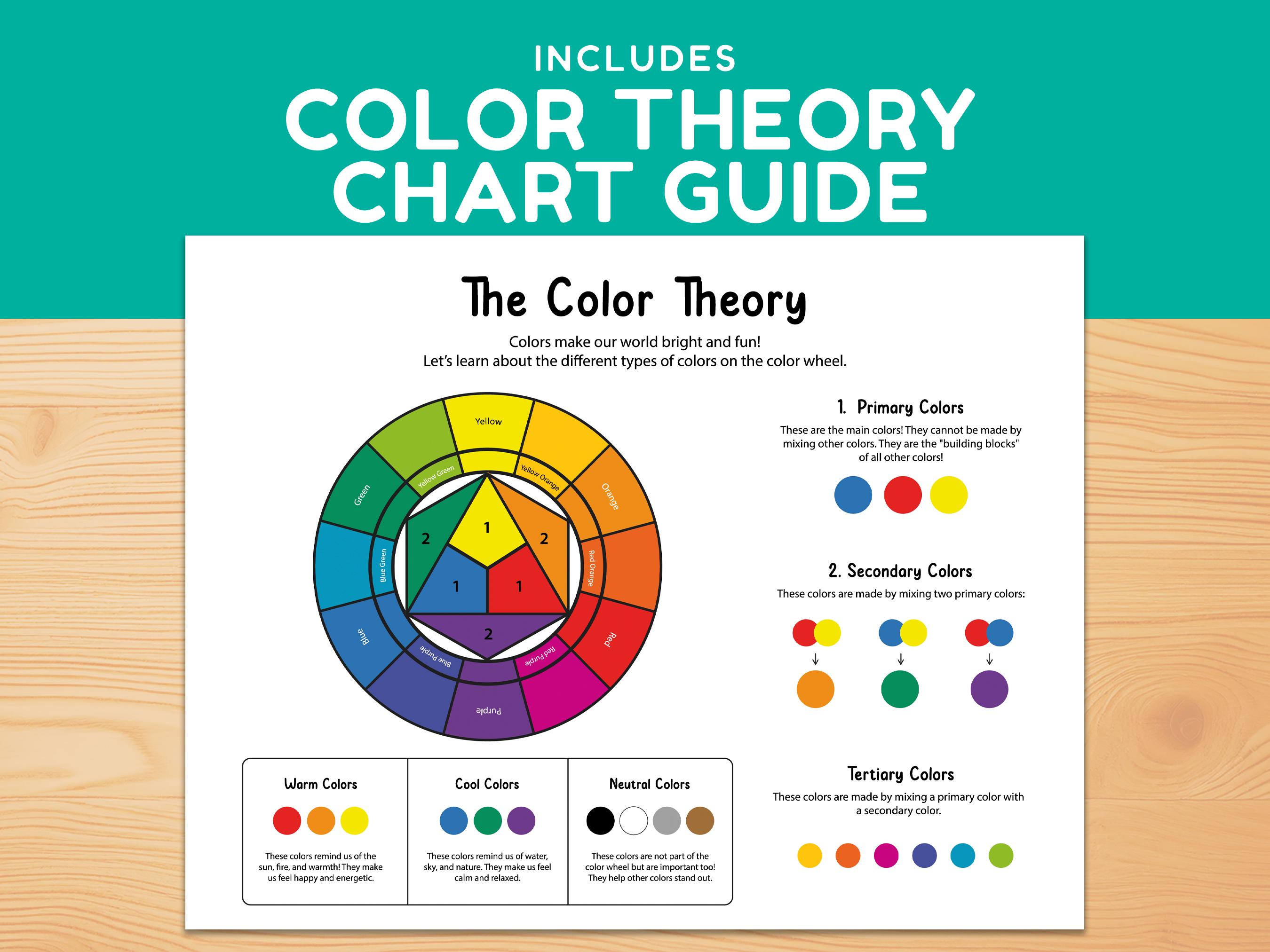 Color Wheel Coloring Page, Kids Color Theory Worksheet, Primary ...