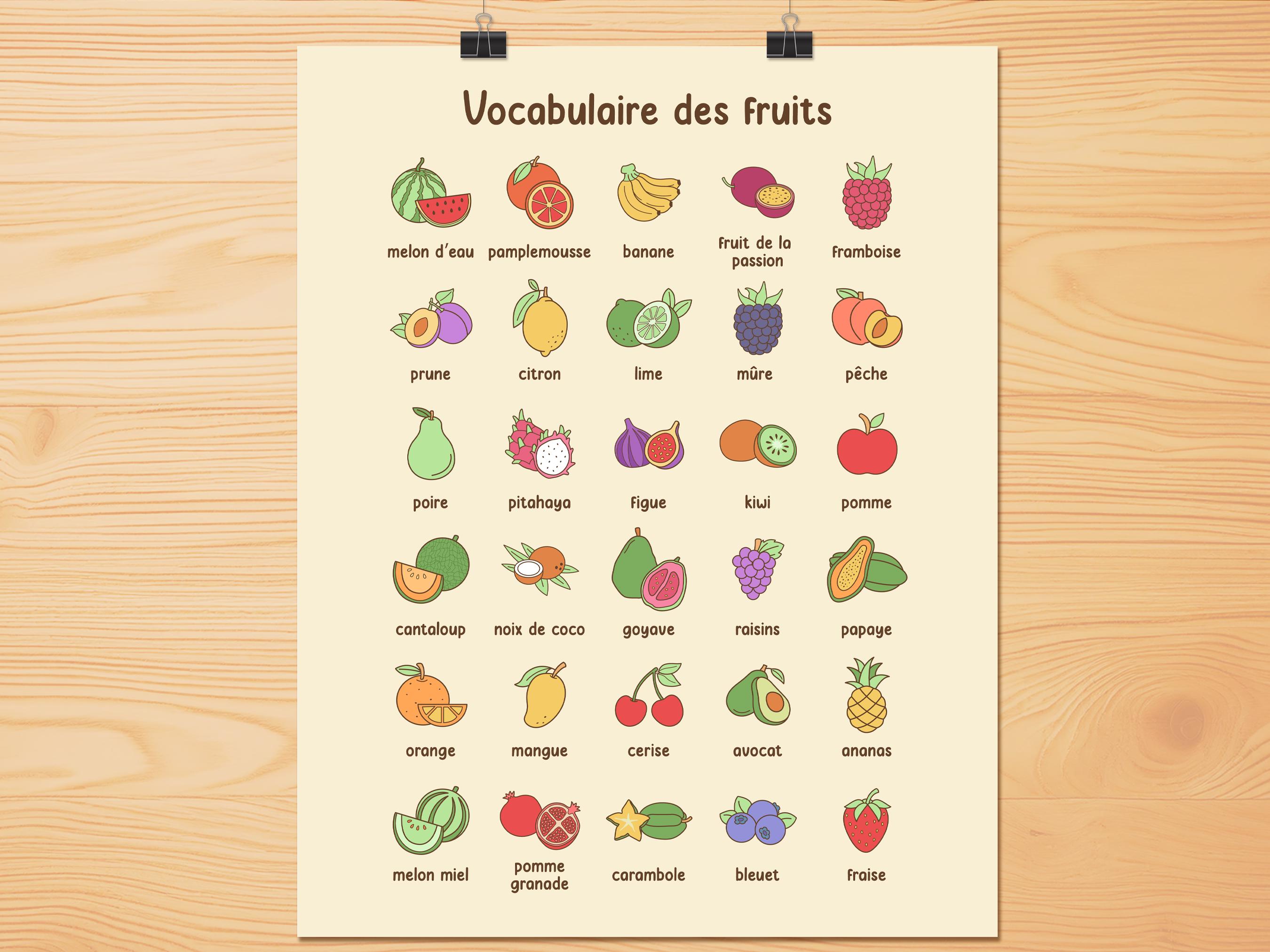 Fruits Chart in French, Vocabulaire Des Fruits Poster, Educational ...