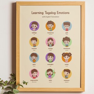 Filipino Language Emotions Poster, Feelings Chart, Psychology Kids ...