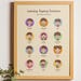 Filipino Language Emotions Poster, Feelings Chart, Psychology Kids ...
