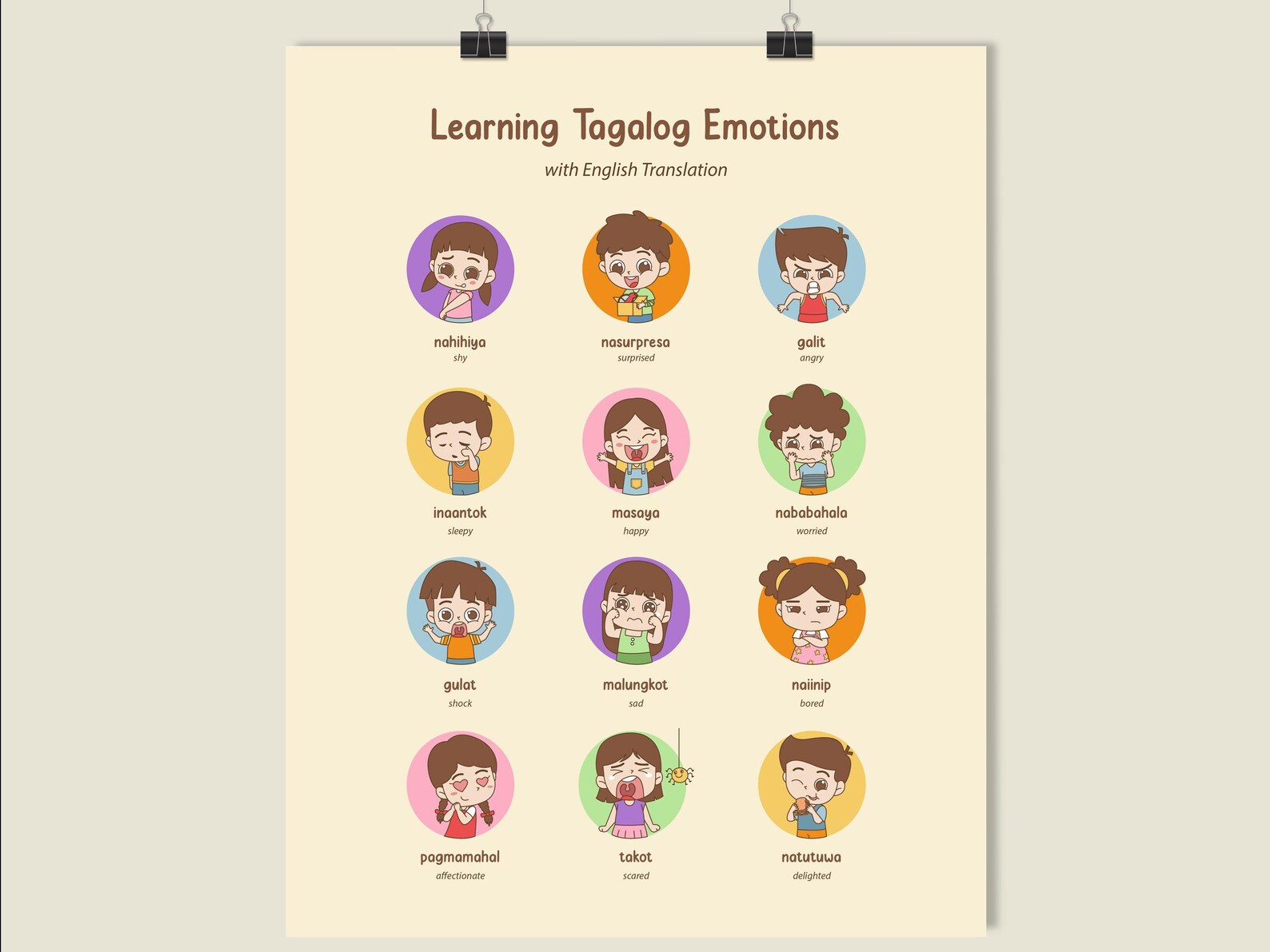 Tagalog Learning Emotions Matte Vertical Posters, Feelings Chart ...