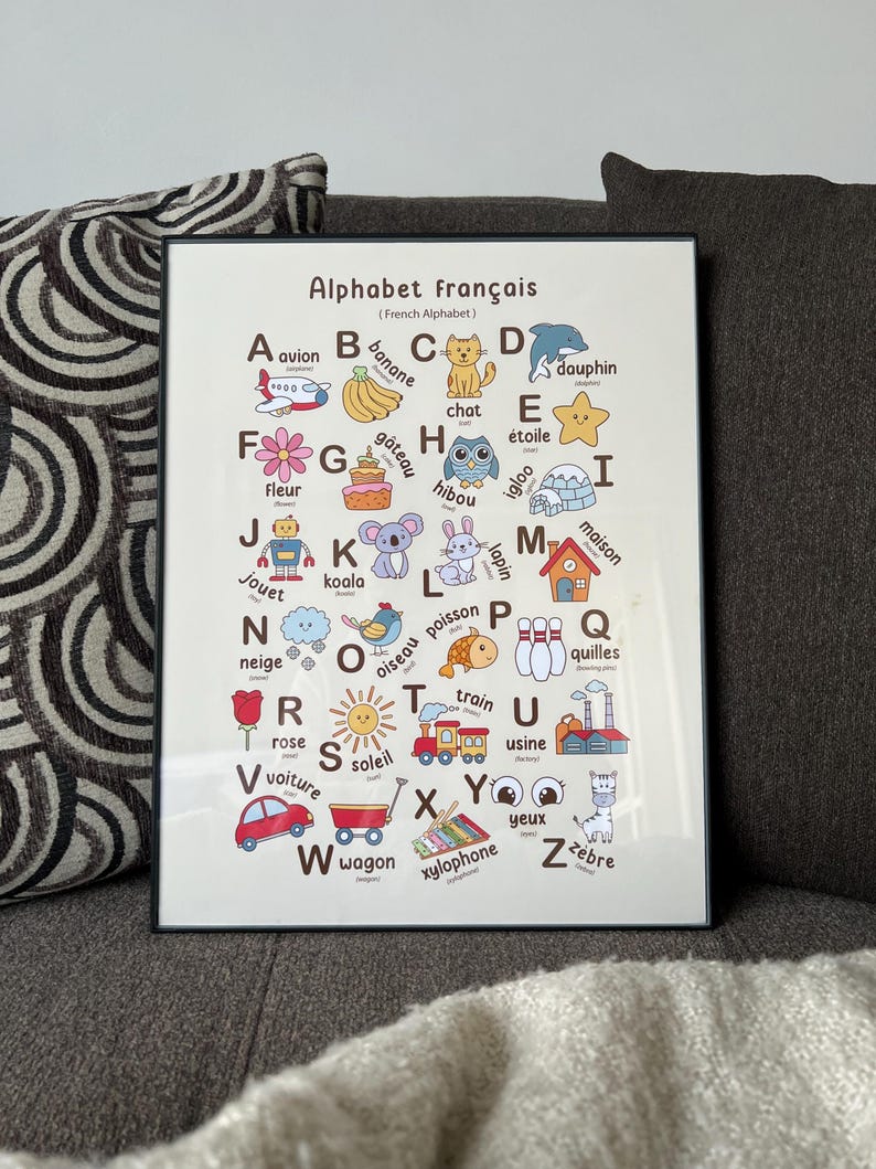 Alphabet Français Poster, French Alphabet Poster With English ...