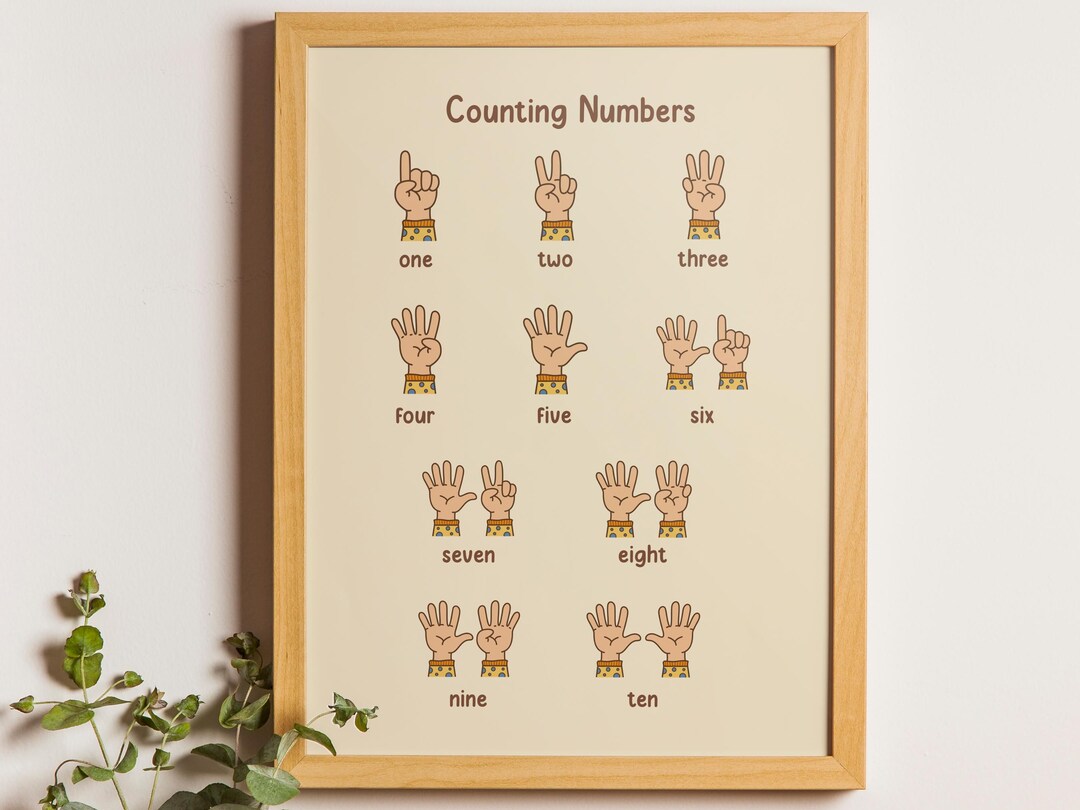 Counting Numbers Poster, 1-10 Number Poster, Homeschool Classroom Decor ...