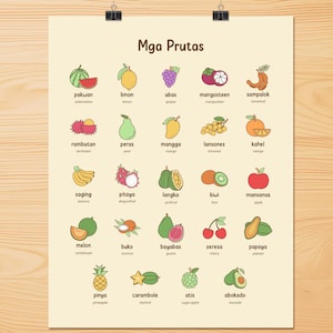 Tagalog Fruits Chart, Educational Fruit Print in Filipino Language ...