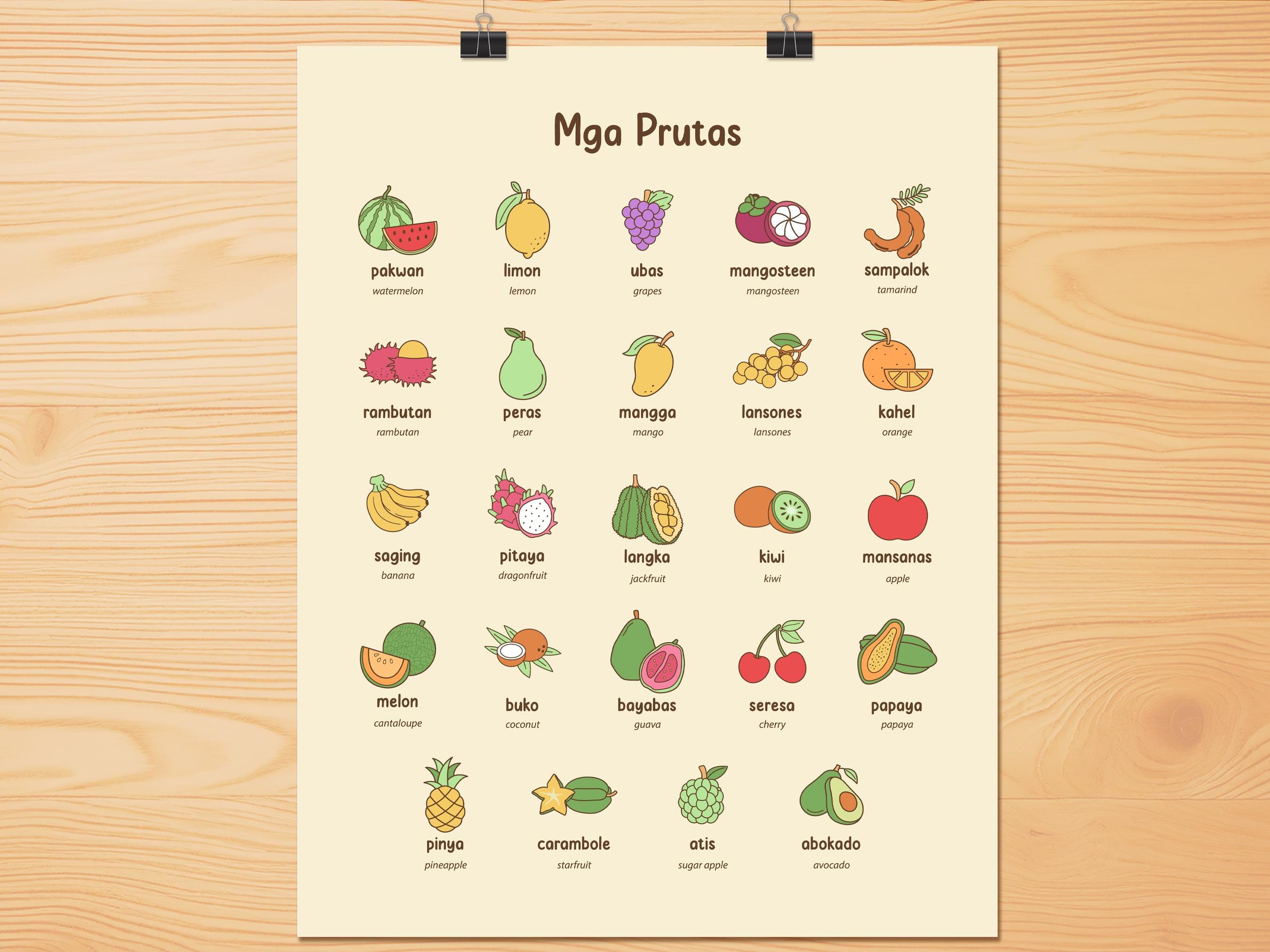 Tagalog Fruits Chart, Educational Fruit Print in Filipino Language ...