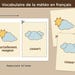 16 Vocabulaire De La Météo En Français, French Weather Vocabulary ...