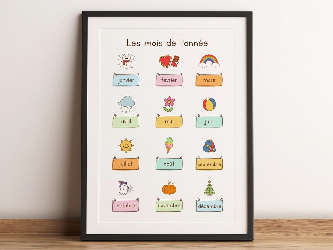 French Months Poster, Months of the Year Printable Poster, Educational ...