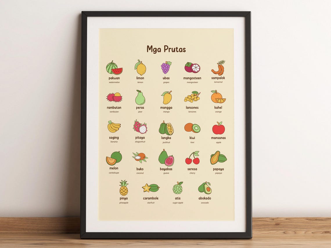 Tagalog Fruits Chart, Educational Fruit Print in Filipino Language ...