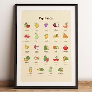 Tagalog Fruits Chart, Educational Fruit Print in Filipino Language ...