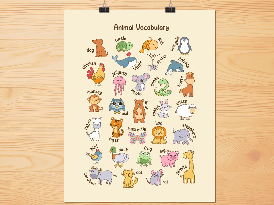 Animal Chart, Animal Vocabulary Poster, Montessori Materials ...