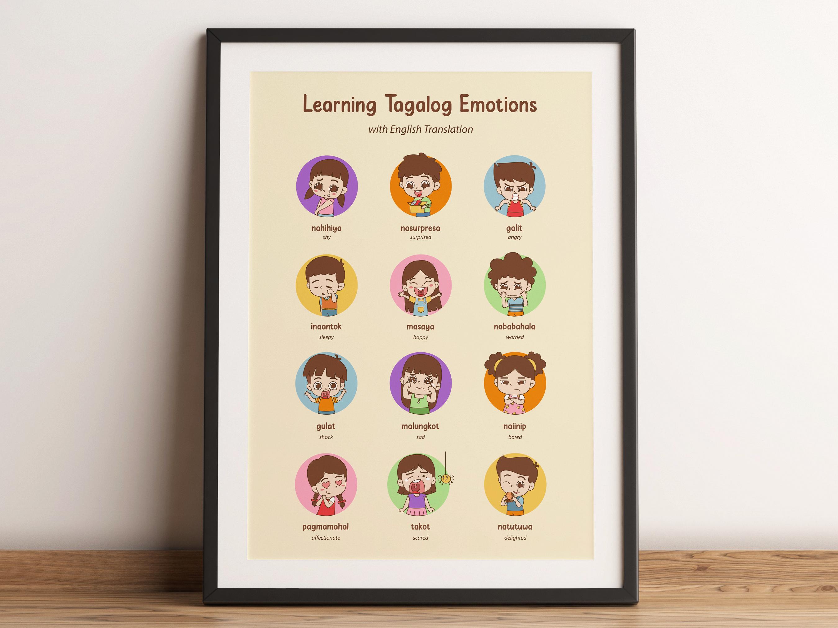 Filipino Language Emotions Poster, Feelings Chart, Psychology Kids ...