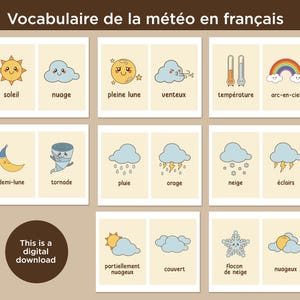 16 Vocabulaire De La Météo En Français, French Weather Vocabulary ...