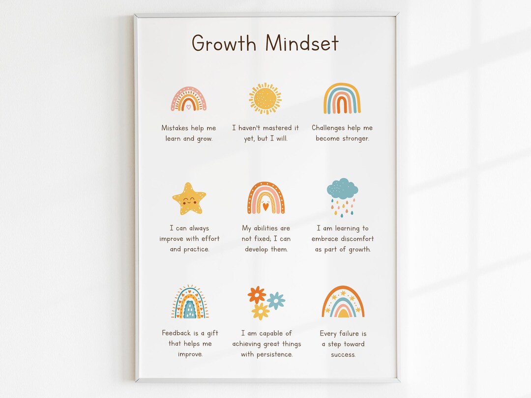 Growth Mindset Poster | Kids Classroom Decor (digital Download) - Etsy