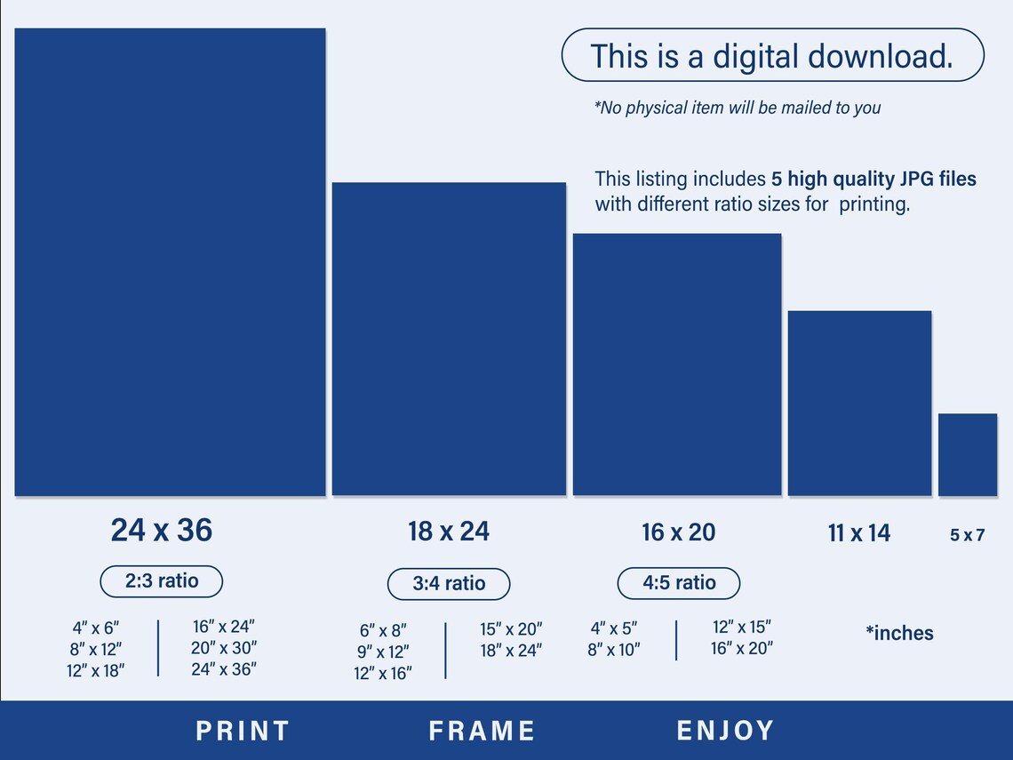 Filipino Language Emotions Poster, Feelings Chart, Psychology Kids ...